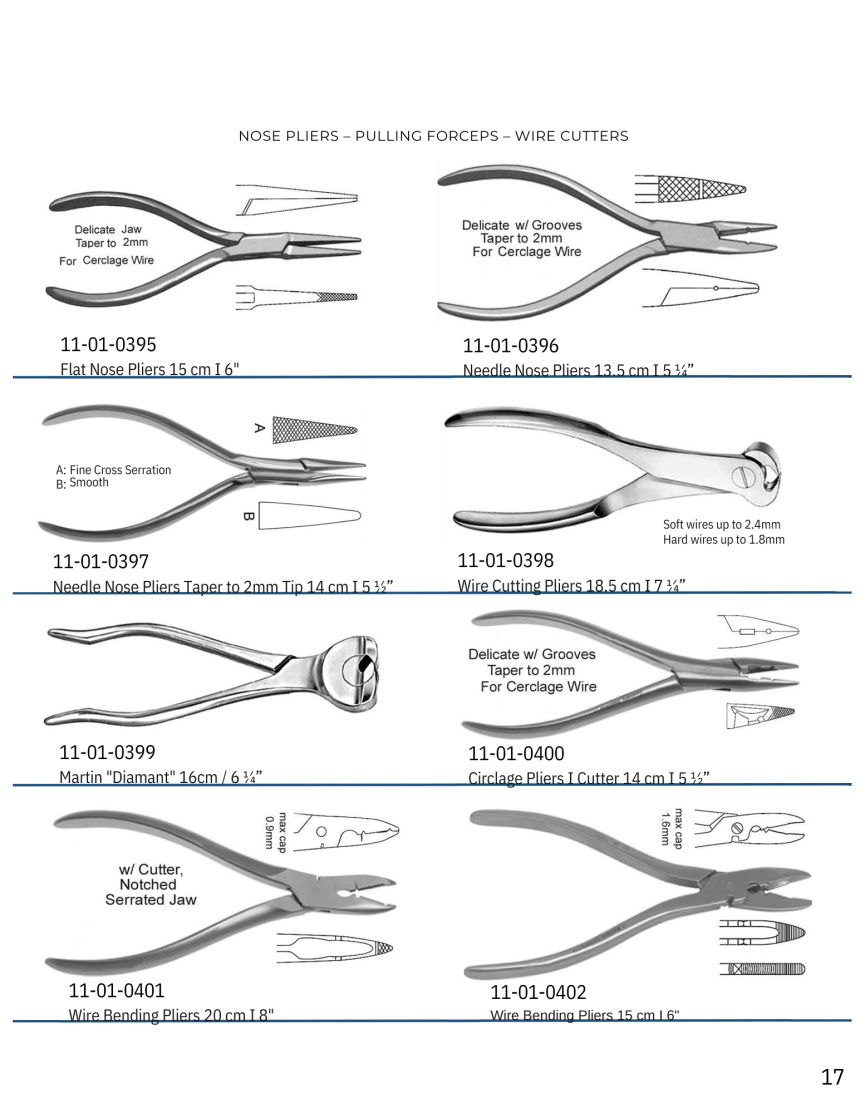 Nose Pliers – Pulling Forceps – Wire Cutters – Taha Surgico